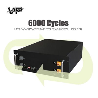 China High Density 51.2V Industrial Grade Lifepo4 VP Energy Storage Battery System Scalable Power for sale