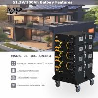 China IP20 Home Energy Storage System 51.2V 100AH Renewable Ready Rack Solution for sale