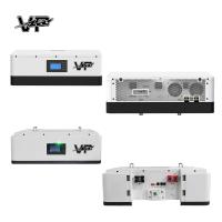 China Solar 42V-58.4V Home Energy Storage System 100AH VP LiFePO4 Battery Pack for sale