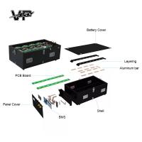 China VP DIY Box 51.2V 280Ah Lithium BMS Solar Power Backup Systems For Homes LiFePO4 Battery for sale