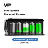 China Rechargeable LiFePO4 Energy Storage UPS 12V 300Ah 4000 Cycle Times VP Li ion Battery for Backup for sale