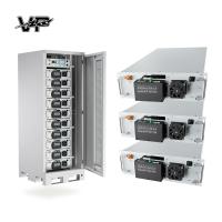 China IP20 Protection 53.2KWH VP Energy Storage System Small and Medium Sized Battery Container for sale