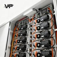 China Safeguard 106KWH IP 54 VP BESS for Industry and Commerce Energy Storage System for sale