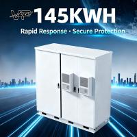 China Customized VP 145.08KWH CAN / RS485 Long Cycle Life Energy Storage System for sale