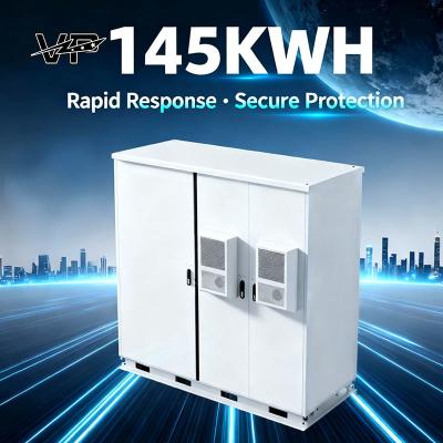 China Customized VP 145.08KWH CAN / RS485 Long Cycle Life Energy Storage System for sale