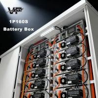 China 106KWH VP ESS Energy Storage System Economic and Environmental Benefit for sale