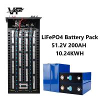 China 200AH 10.24KWH VP LiFePO4 Energy Storage Battery 48V 51.2V Deep Cycle Off-Grid Systems for sale