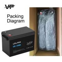 China 12V Battery Pack Rechargeable 314AH Lithium VP Energy Storage System for sale