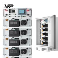 China 25kwh 256V ESS Energy Storage System VP High Voltage Battery Packs for sale