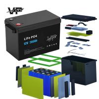 China 280Ah 12v Lithium Lifepo4 Deep Cycle Battery System Temperature Monitor Wholesale for sale