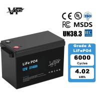 China Custom 12V Lithium Iron Phosphate Battery Energy Storage Box 314AH Supplier for sale