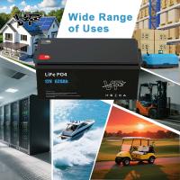 China 12.8v 628 Amp Lifepo4 Batteries Bluetooth Built-in BMS Lithium Battery Distributor for sale