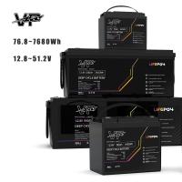 China 12.8V 12Ah LiFePO4 Deep Cycle Lithium Battery with Bluetooth IP65 for sale