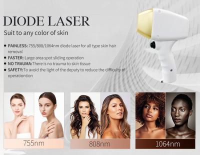 China HIFU Beauty Machine 5.0-25mm Portable with 300,000 IPL Shots for sale