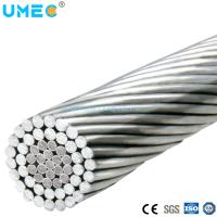 China Round Wire ACSR/AW Conductor for Direct ACSR/AW Bare Conductor Transmission Line for sale