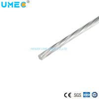 China Sample Free Round Wire AAAC Bare Overhead Conductor All Aluminum Alloy Conductor for sale