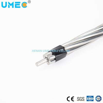 China Round Wire Overhead Aluminum Bare Conductor 7/19/37/61/91wires Stranded AAAC Conductor for sale