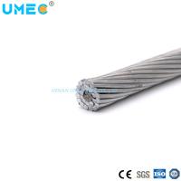 China Range of Application Overhead ACSR Bare Conductor with Steel Reinforced Aluminum for sale