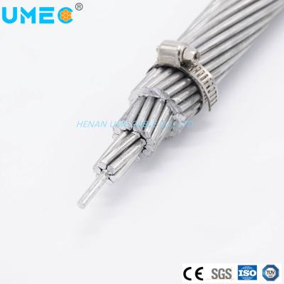 China High Strength Aluminum Alloy Conductor AAAC Conductor for Third Party Inspection for sale