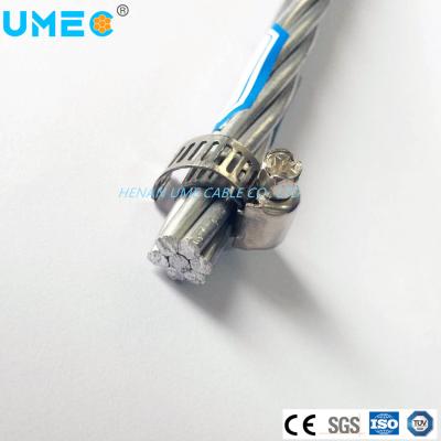 China 19/4.12 Customer Specified AAAC Conductor All Aluminum Alloy Concentric Cable Direct for sale