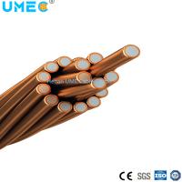 China Overhead Round Wire CCS Durable Copper Coating for Excellent Corrosion Resistance for sale