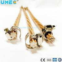 China Third Party Inspection Accepted Low Carbon Steel Conductor Copper Clad Steel Wire CCS for sale