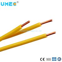 China USA Approved Water Resistant Copper Standard 8 12 10 14AWG Thw/Tw Cable Wire for OEM for sale