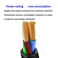 China House Copper Conductor 5X10mm2 Rvv H05VV-F Multi-Core PVC Insulated Electric Cable Wire for sale