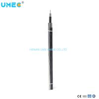 China Anti-aging PVC Insulated Aerial Bundled Cable for Urban Street Lighting for sale