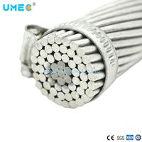 China LV/MV/HV Aluminum Conductor Steel Reinforced ACSR Conductor for sale