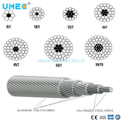 China Zimbabwe ACSR Conductor Hare 100mm² 6+1 stranding Aluminum Conductor Steel Reinforced for sale