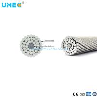 China Africa good price Aluminum Conductor Steel Reinforced ACSR Conductor for sale