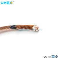 China 21%/30%/40%/70% Conductivity Annealed Copper Clad Steel Wire CCS Conductor for sale