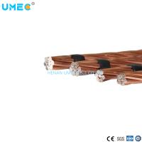 China Grounding Wire Copper Coating Steel Wire Bare CCS Conductor for sale