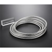 China Bare Aluminum Conductor AAC for Overhead Power Lines with Rated Voltage 1kv-500kv and All Aluminum Alloy Construction for sale