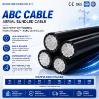 China IEC Standard 0.6/1kV Aerial Bundled Cable ABC Service Drop Cable for sale