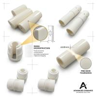 China High-Temperature-Resistant Al2O3 Ceramic Furnace Tubes Alumina Muffle Pipes for High Temperature Furnace Applications for sale