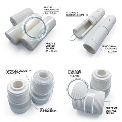 China Custom-Size Al2O3 Ceramic Insulator Discs Customized Alumina Standoff Rods for Electrical Insulation Applications for sale