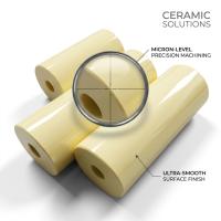 China Heat-and-Wear-Resistant Al2O3 Ceramic Kiln Furniture Plates Alumina Support Beams for Industrial Kiln Components for sale