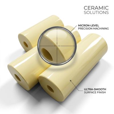 China Heat-and-Wear-Resistant Al2O3 Ceramic Kiln Furniture Plates Alumina Support Beams for Industrial Kiln Components for sale