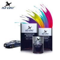 China Standard Dry Auto Paint Thinner Solvent Lacquer Thinner Safe For Car Paint for sale