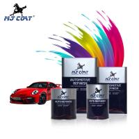 China Standard Dry Auto Paint Thinner Solvent Lacquer Thinner Safe For Car Paint for sale