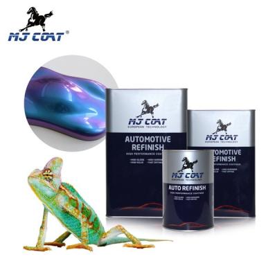 China Super Fast Dry Chameleon Car Paint for sale