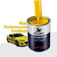 China Efficient Acrylic Polyurethane Automotive Base Coat Paint For Below 20 Degrees Celsius for sale