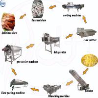 China Stable Chicken Feet Processing Line , Chicken Feet Cutting Machine Easy Operation for sale