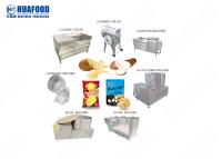China Small Scale Potato Chips Production Line|20kg/H Potatos Processing Small Production Line for sale