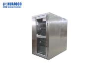 China Professional Automatic Air Shower Qualification In Biofuel Industry for sale