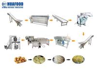 China 0.5T/H Fruit And Vegetable Processing Line Sweet Potato Washing Cleaning Sorting Selecting for sale