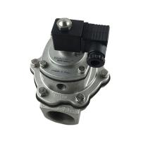 China TURBO type FP40 1-1/2 