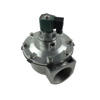 China DMF-Z-40S DMF-Z-50S DMF-Z-62S DMF-Z-76S Shanghai Bag Fitting 2″ & 1.5